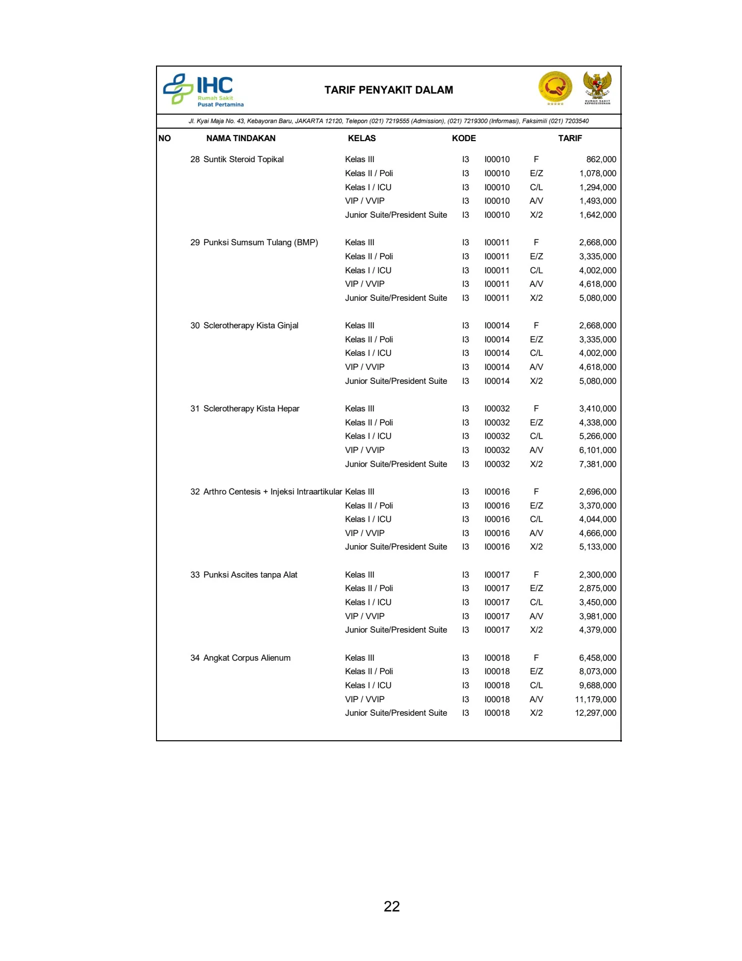BUKU TARIF IHC RSPP 2024 - sosmed rspp - Halaman 27 | PDF Online | PubHTML5