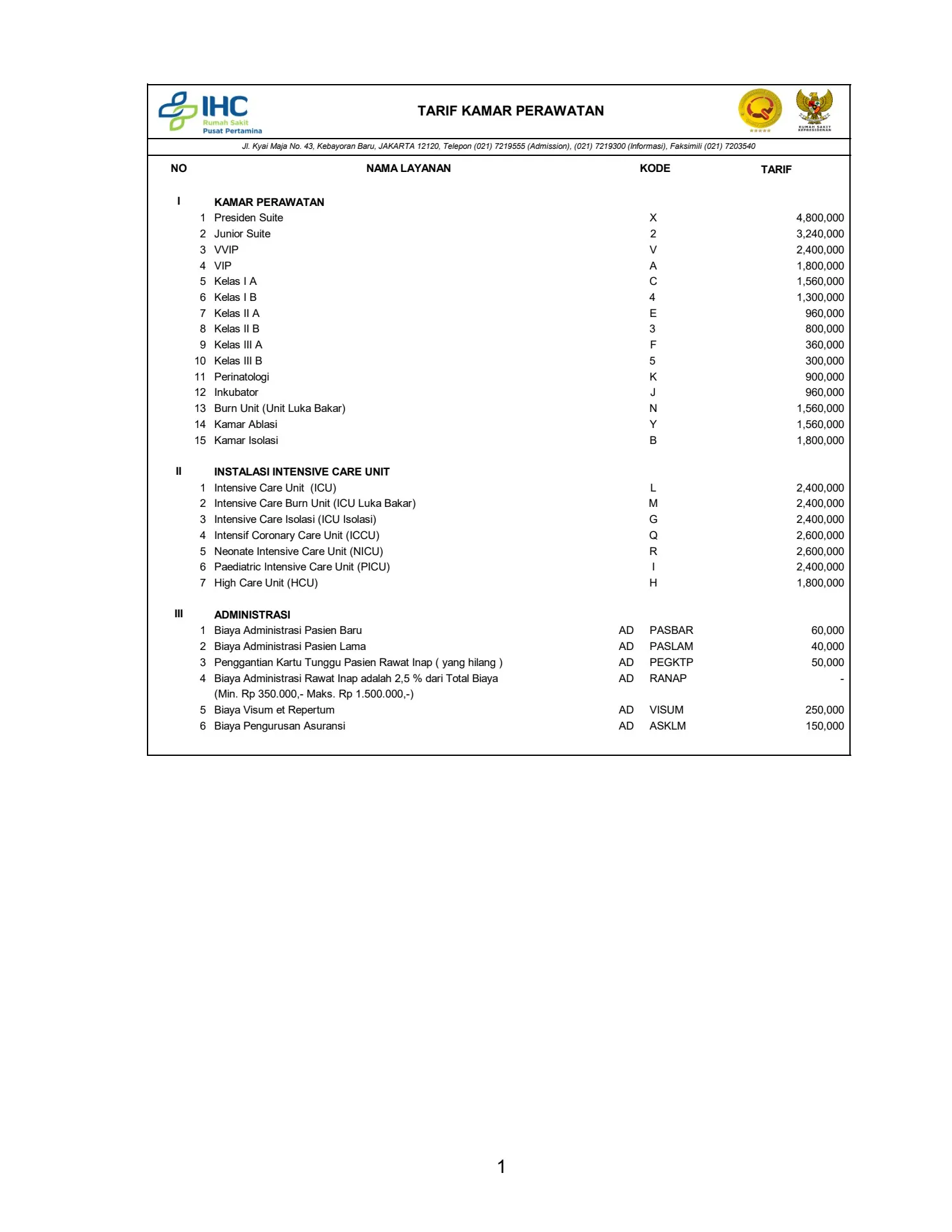 BUKU TARIF IHC RSPP 2024 - sosmed rspp - Halaman 6 | PDF Online | PubHTML5