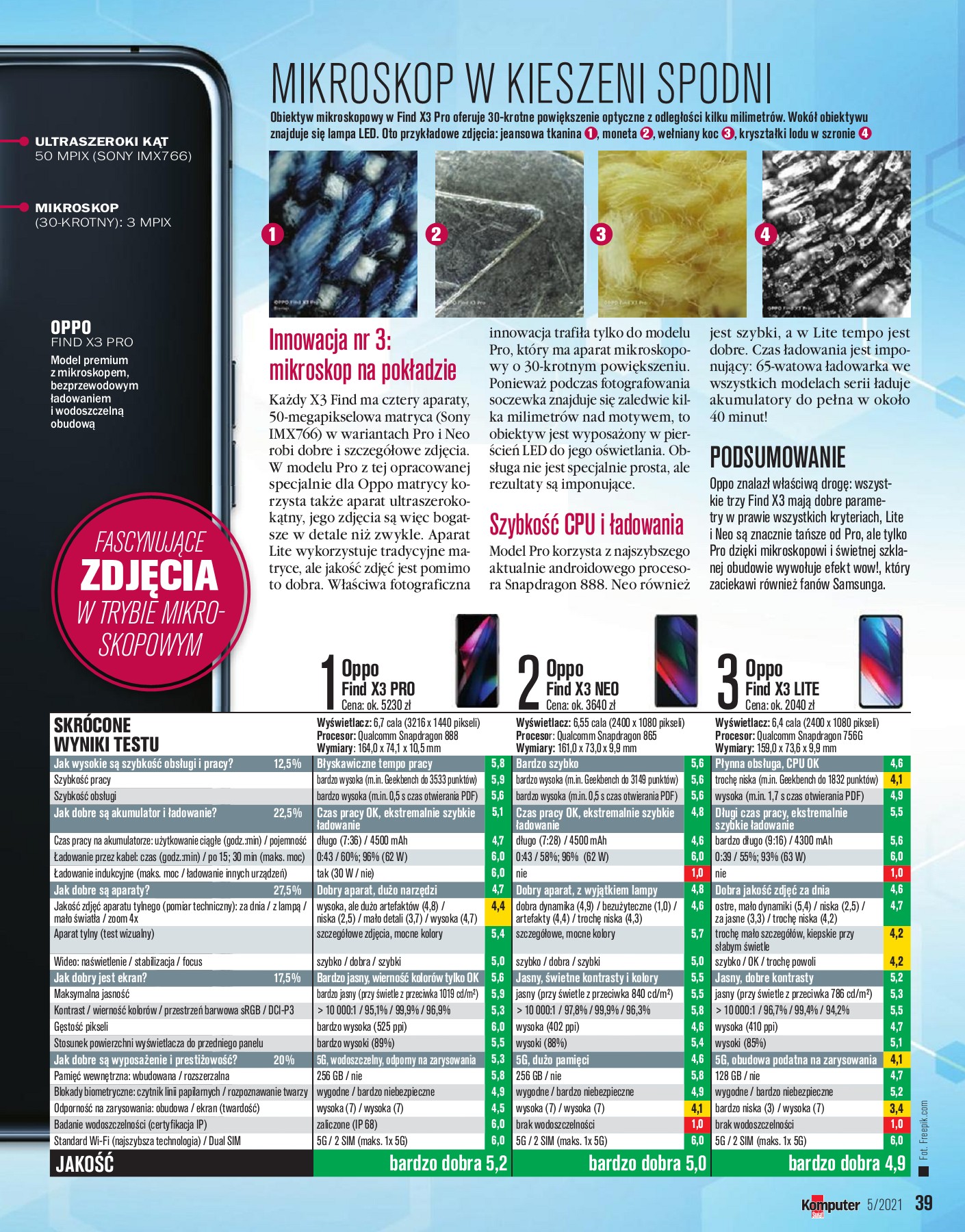 Komputer Świat_05_2021_DS - milo114 - Strony 39 | Przerzucanie PDF Online | PubHTML5