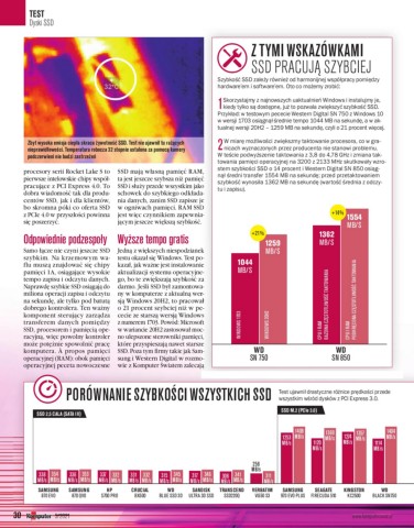 Komputer Świat_05_2021_DS - milo114 - Strony 30 | Przerzucanie PDF Online | PubHTML5