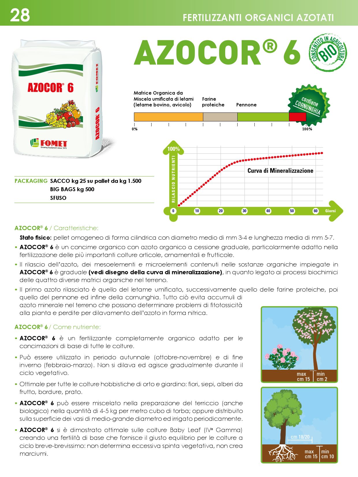 Catalogo_Fomet - mattia.cappellari - Pagina 29 | PDF in linea | PubHTML5