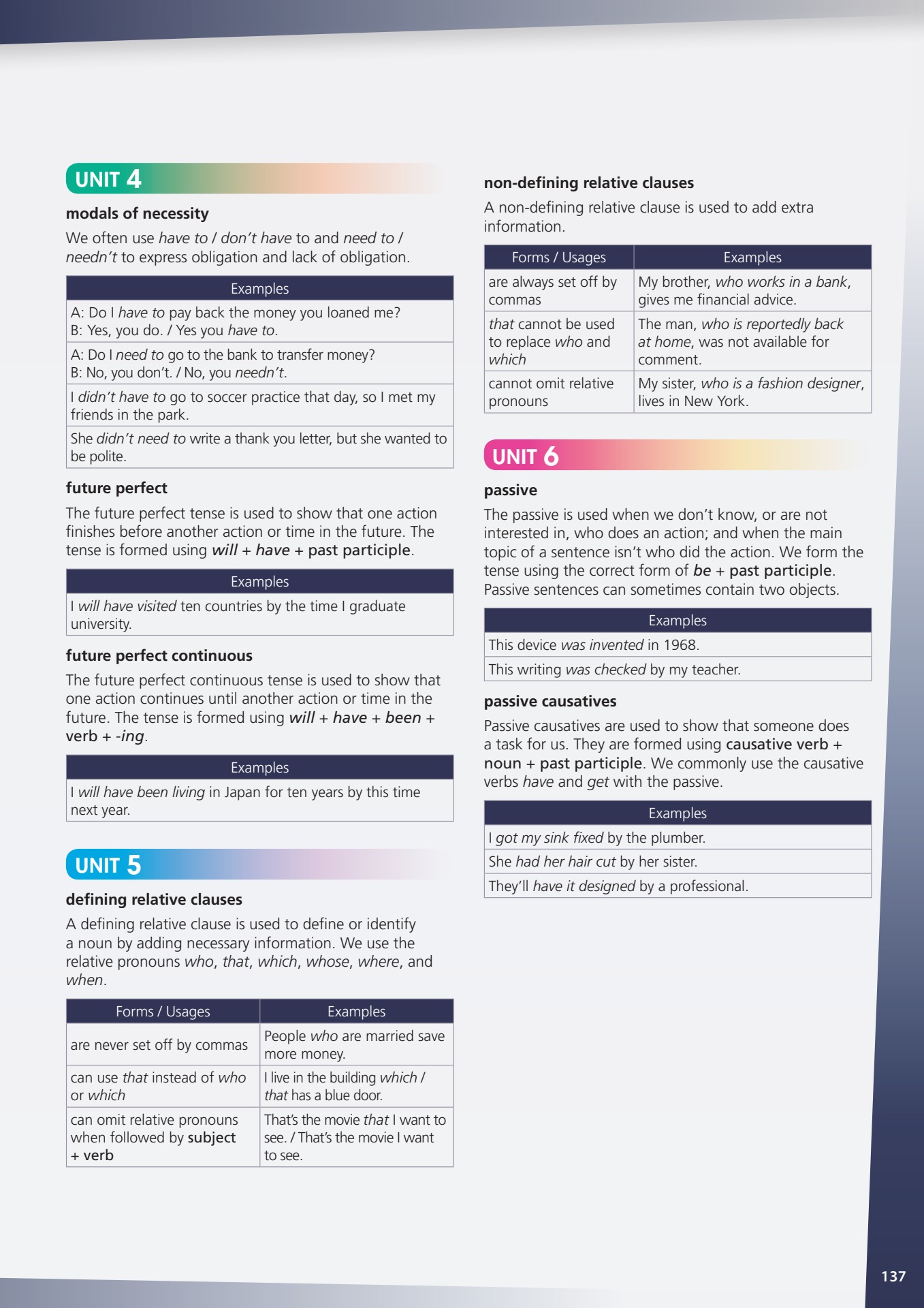 New_Frontiers_5_SB_TG(EN) - Rosmee Mgn - Page 137 | Flip PDF Online ...