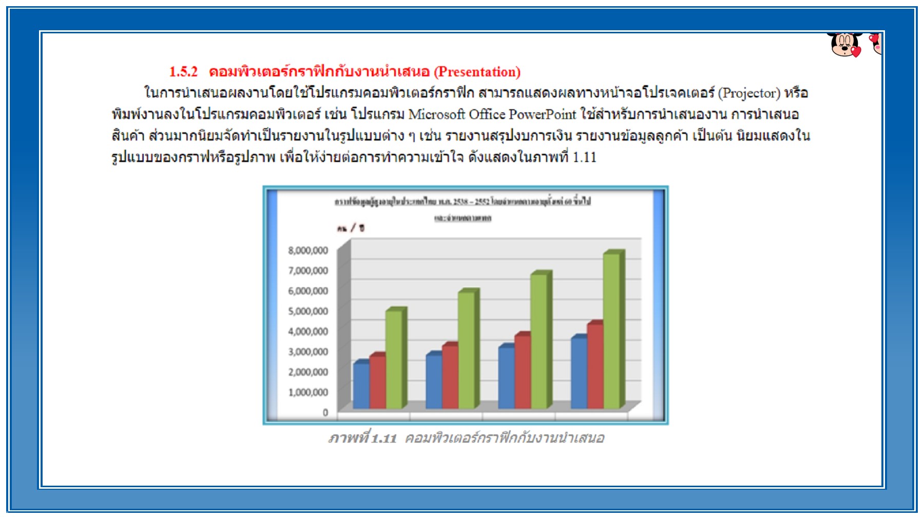 ความรู้เกี่ยวกับกราฟิก - Anutida Mapet - Page 23 | Flip PDF Online | PubHTML5