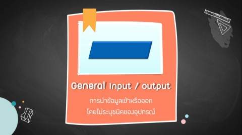 ขั้นตอนวิธีการแก้ปัญหา - Anutida Mapet - หน้าหนังสือ 22 | พลิก PDF ออนไลน์ | PubHTML5