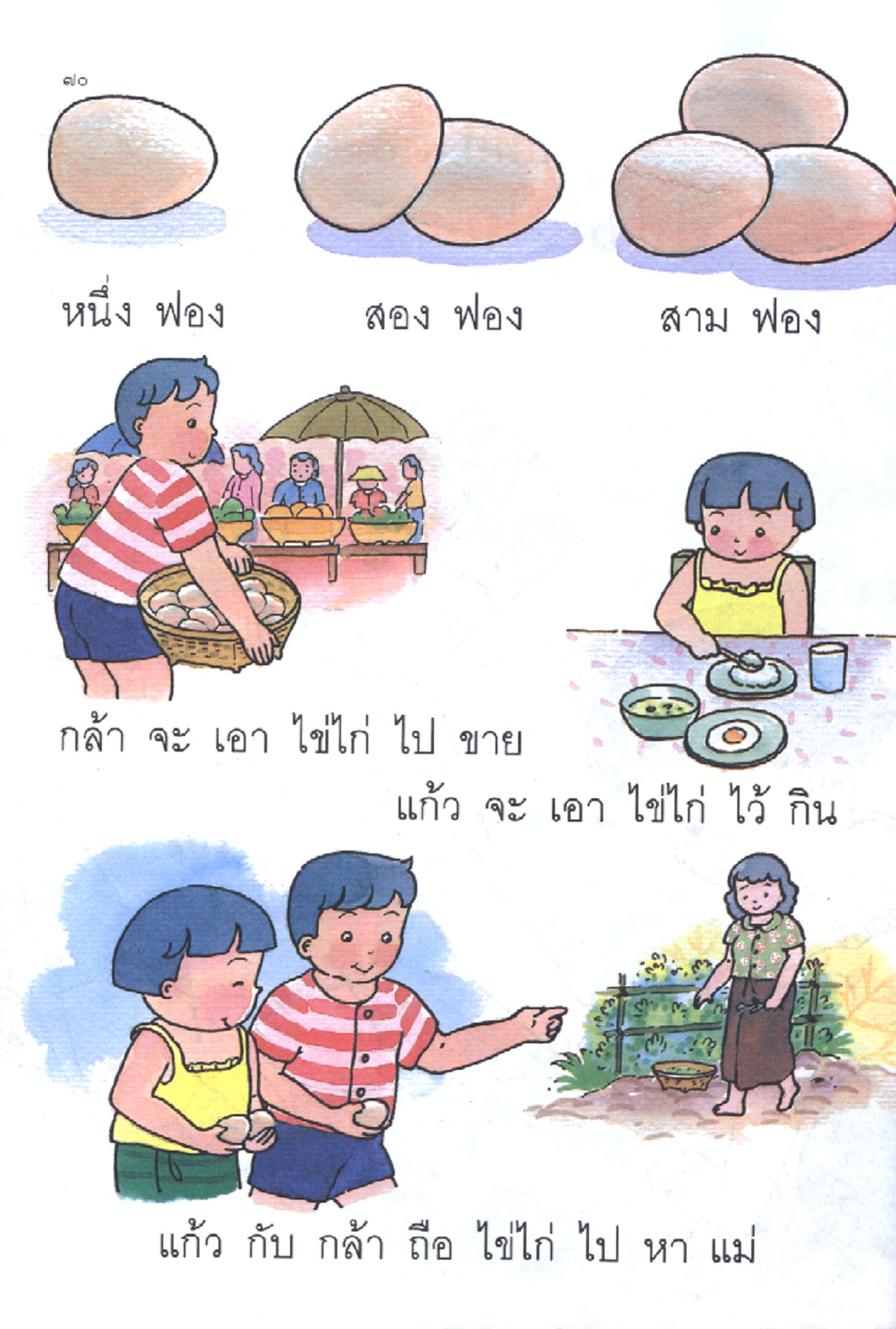 ภาษาไทย - Anutida Mapet - หน้าหนังสือ 78 | พลิก PDF ออนไลน์ | PubHTML5