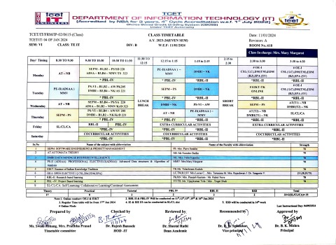 TE-B Class Timetable
