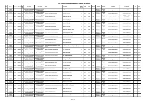 Convocation details - May 2023 Updated