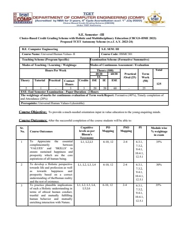 SE_Updated_Syllabus sem iii