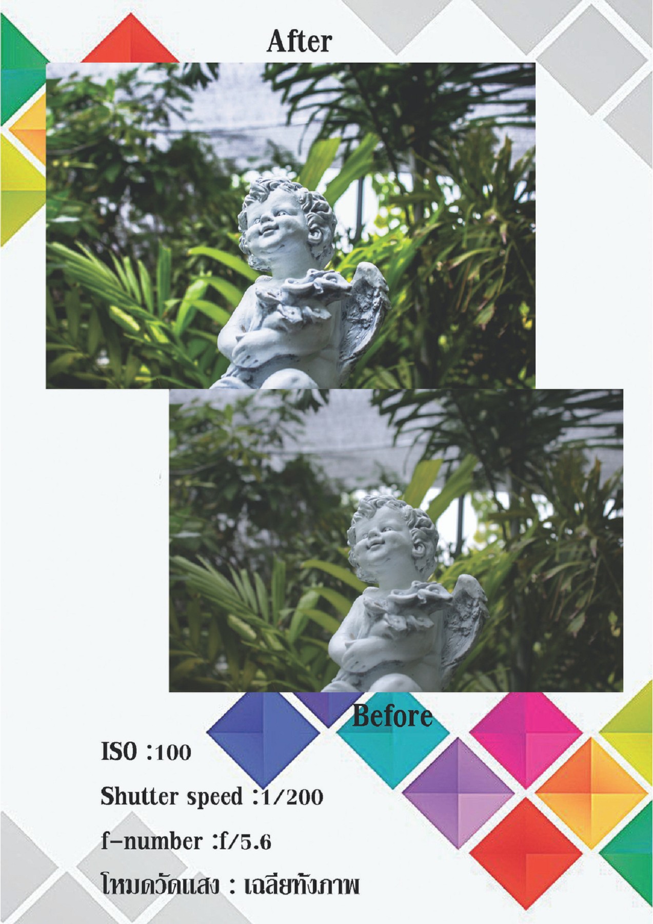 Photobook - - Page 18 | Flip PDF Online | PubHTML5