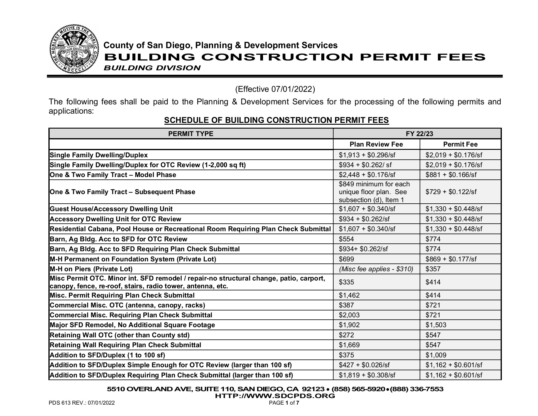 Permits Fee Schedule San Diego CA - buzz - Page 1 - 7 | Flip PDF Online ...