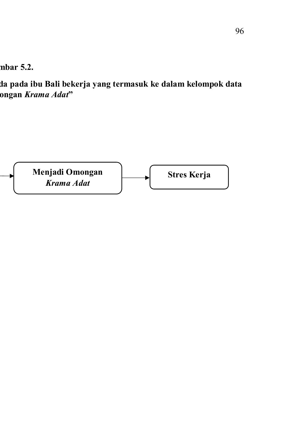 Contoh Skripsi Mixed Method - Kuliah Landung - Muka Surat 121 ...