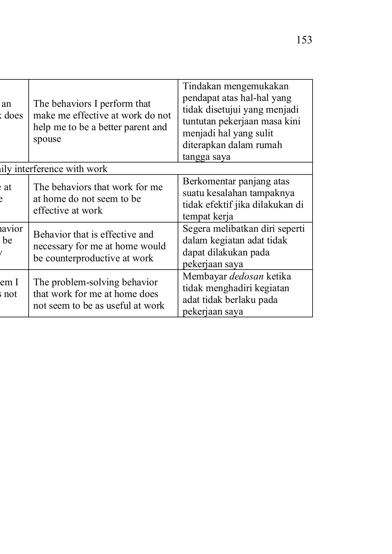Contoh Skripsi Mixed Method - Kuliah Landung - Muka Surat 184 ...