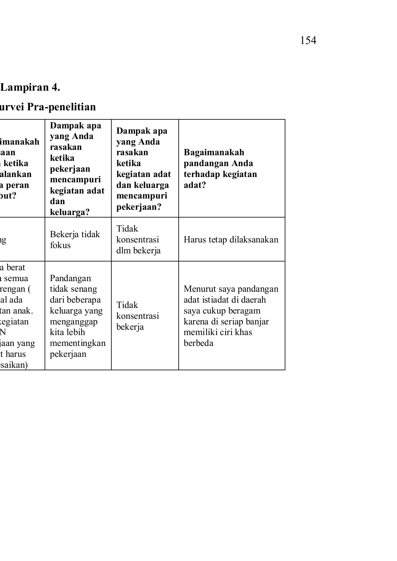 Contoh Skripsi Mixed Method - Kuliah Landung - Muka Surat 186 ...