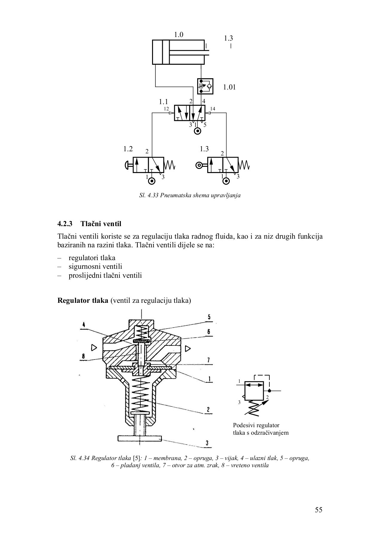 Pneumatika_i_hidraulika_-_skripta - petlovcanin - Stranica 55 | listanje PDF internetski | PubHTML5