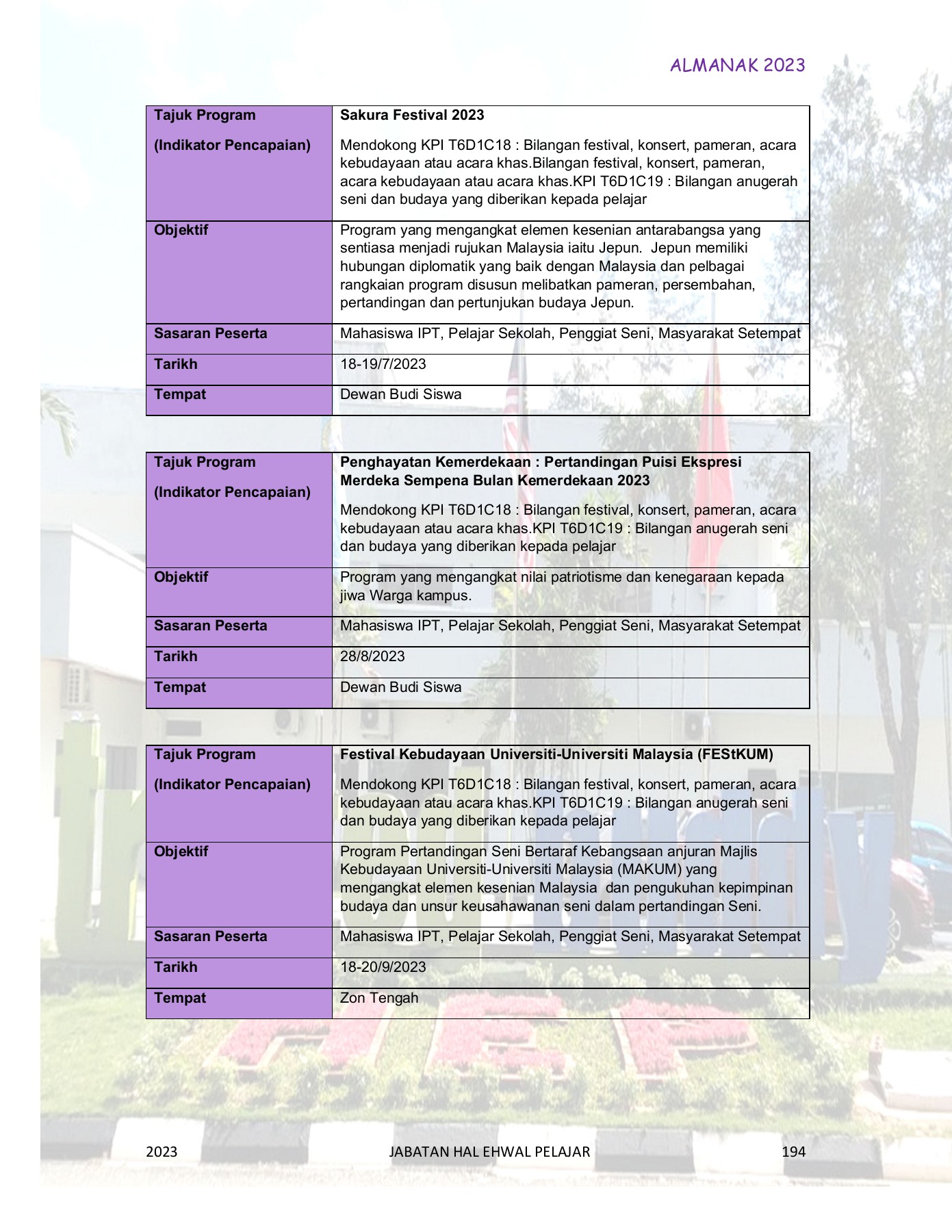 ALMANAK 2023 - basharuh bakar - Page 205 | Flip PDF Online | PubHTML5