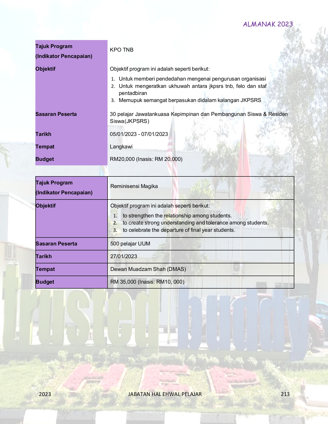 ALMANAK 2023 - basharuh bakar - Page 218 | Flip PDF Online | PubHTML5