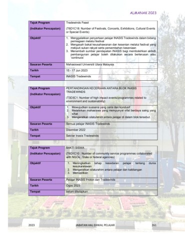 ALMANAK 2023 - basharuh bakar - Page 246 | Flip PDF Online | PubHTML5