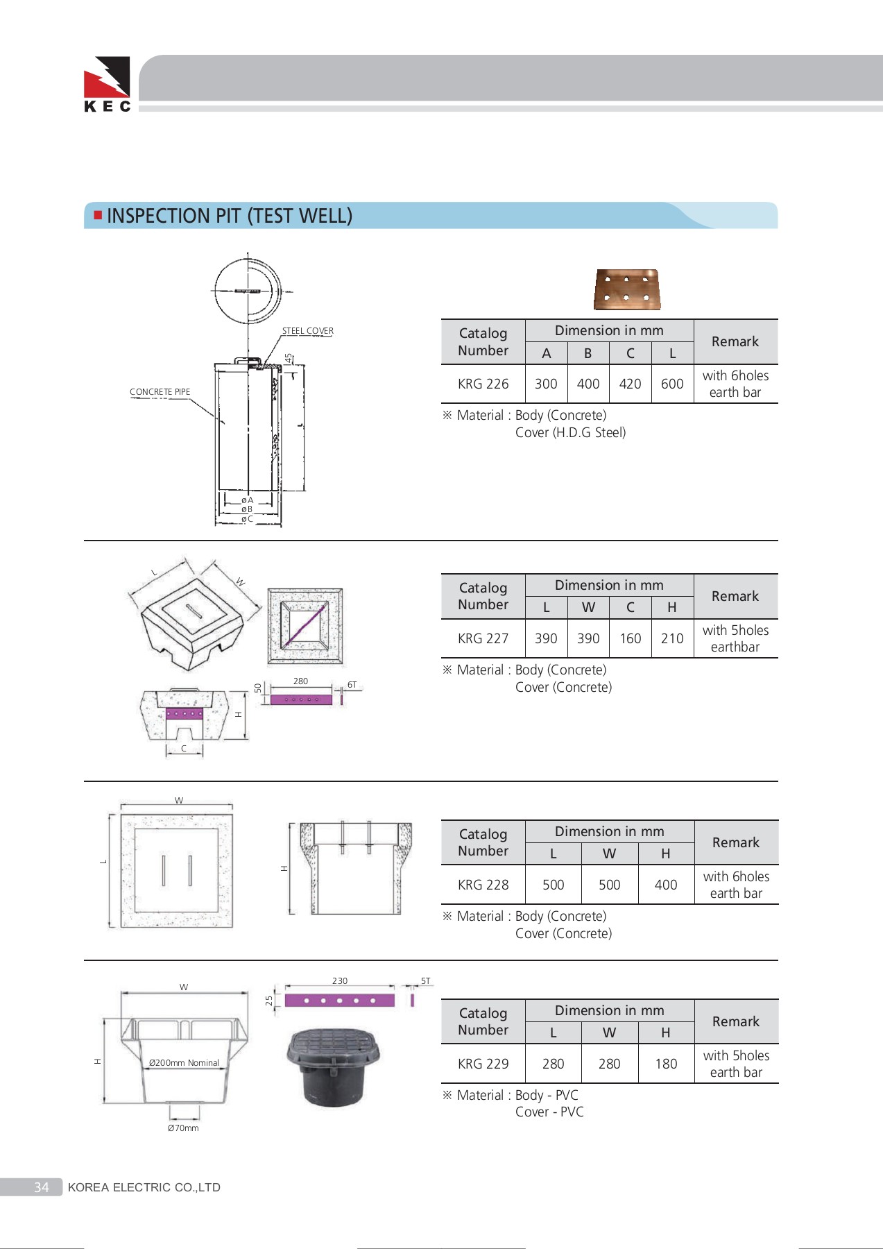 Grounding Materials - yoonjy31 - Page 16 | Flip PDF Online | PubHTML5