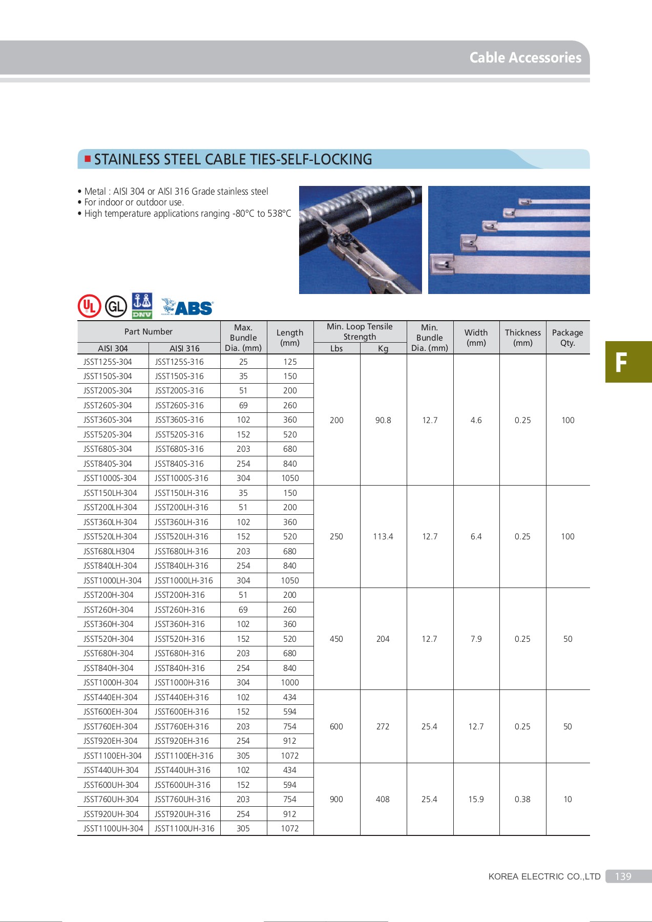 Wiring product - yoonjy31 - Page 21 | Flip PDF Online | PubHTML5