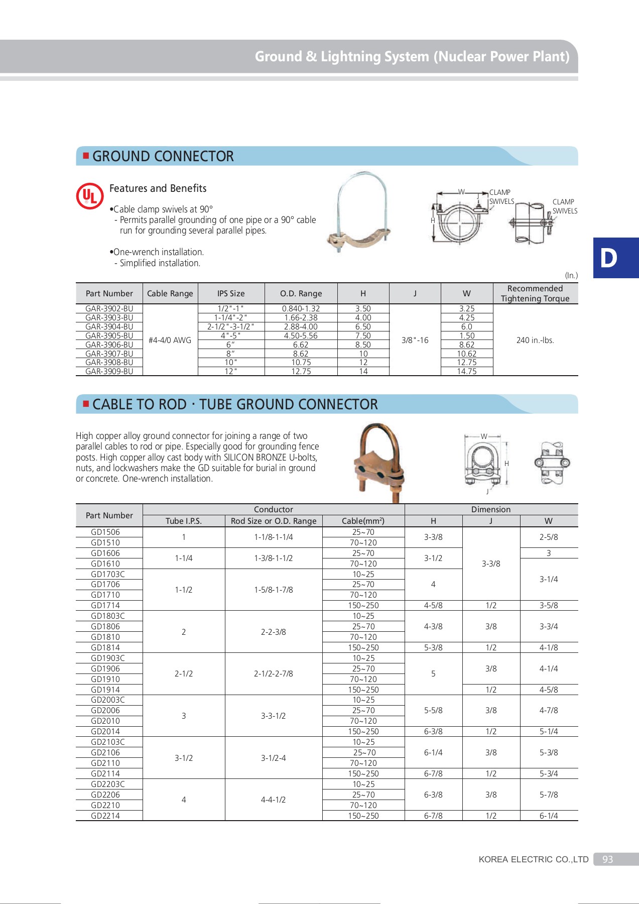 Lightning Protection - yoonjy31 - Page 27 | Flip PDF Online | PubHTML5