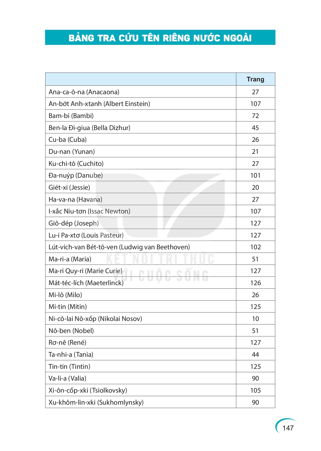 tieng-viet-lop-4-tap-1-ket-noi-tri-thuc-pdf - Quỳnh Quỳnh - Page 149 | Flip PDF Online | PubHTML5