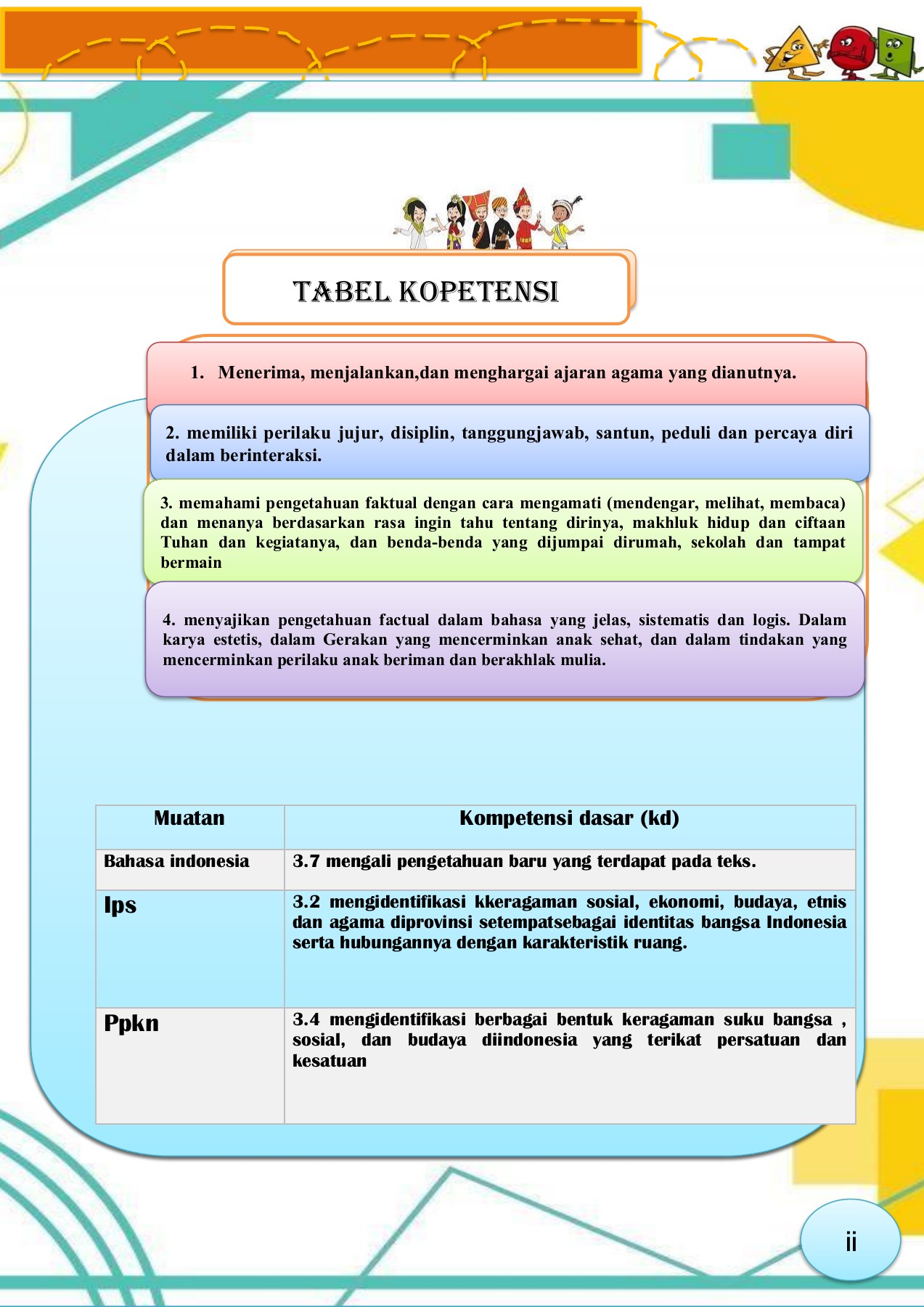 Modul Elektronik kelas IV - agnesemeceliana muti - Kaca 3 | PDF Online ...