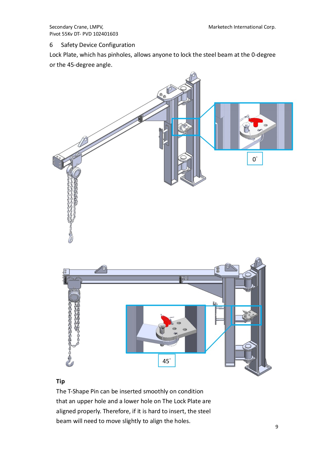 Revised_User Manual-Secondary Crane LMPV Pivot 55Kv DT- PVD 102401603 ...