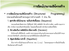 Cloud Computing - panbell0507 - หน้าหนังสือ 11 | พลิก PDF ออนไลน์ | PubHTML5