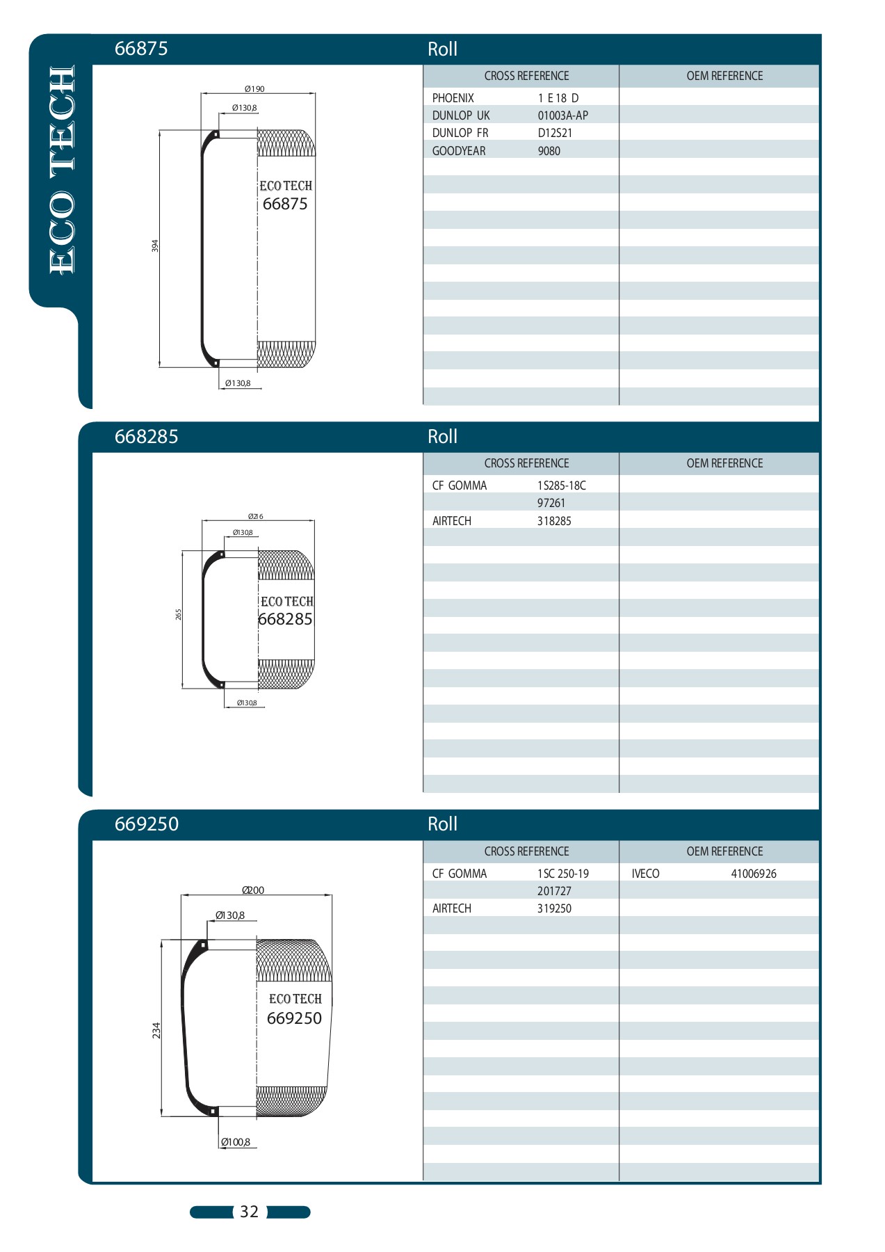 ecotech katalog - Seyyah Buradaydı - Page 30 | Flip PDF Online | PubHTML5