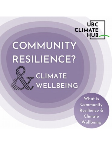 Community Resilience - Climate Wellbeing Series - Page 3 | Flip PDF ...