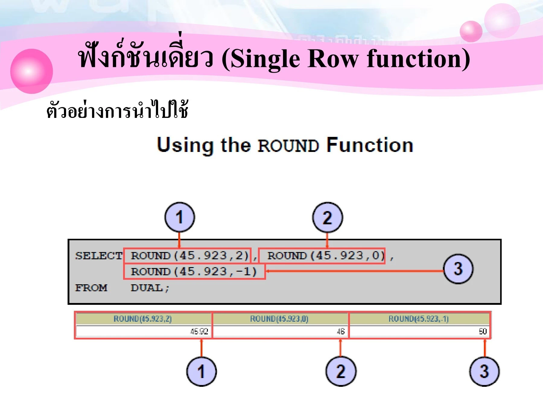 SQL Command Structured Query Language - Aj.pan Rattanaumporn - หน้าหนังสือ 79 | พลิก PDF ออนไลน์ ...