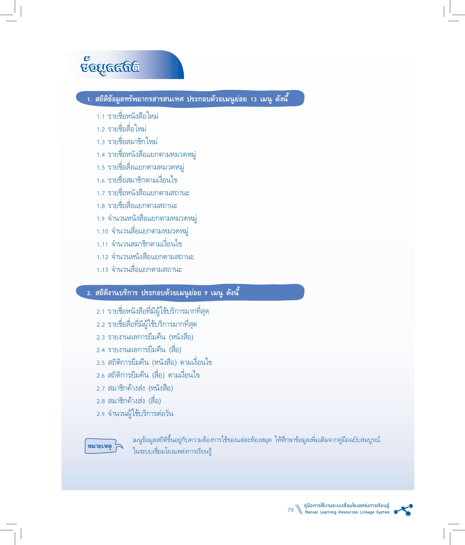 คู่มือการใช้งาน LRLS - สพร กศน - หน้าหนังสือ 81 | พลิก PDF ออนไลน์ ...