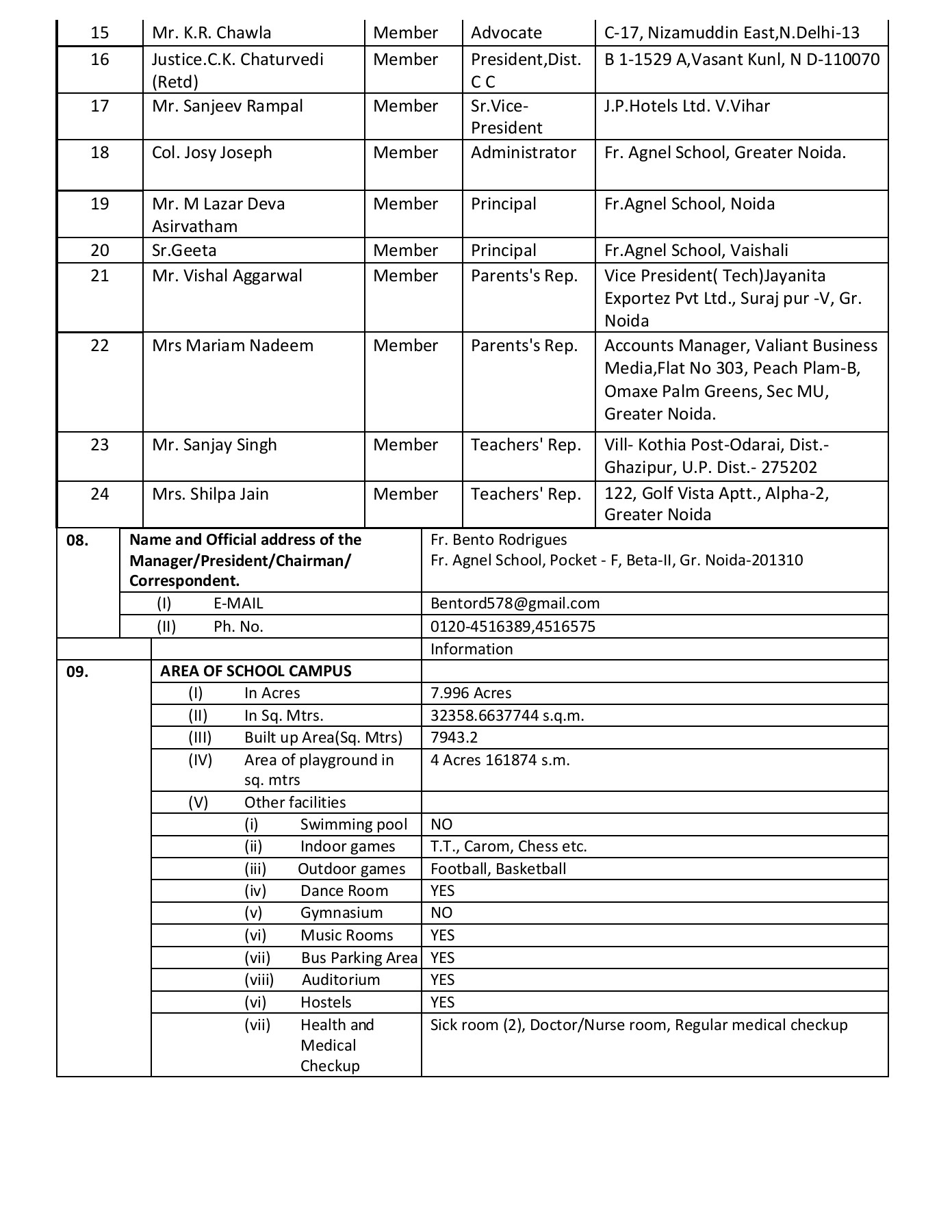 School_Information2020_21new - swati verma - Page 2 | Flip PDF Online ...