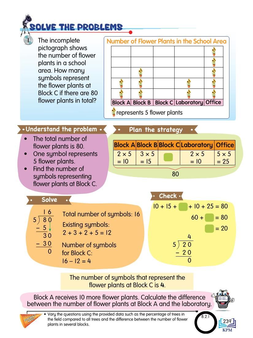 Mathematics Year 4 - g-42335854 - Page 247 | Flip PDF Online | PubHTML5