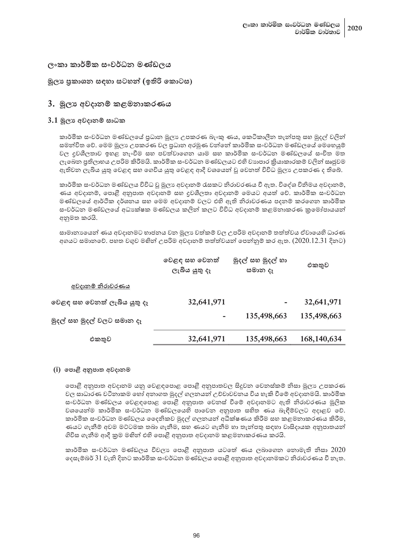 Annual Report 2020 sinhala - graphicsdotlk - Page 97 | Flip PDF Online ...