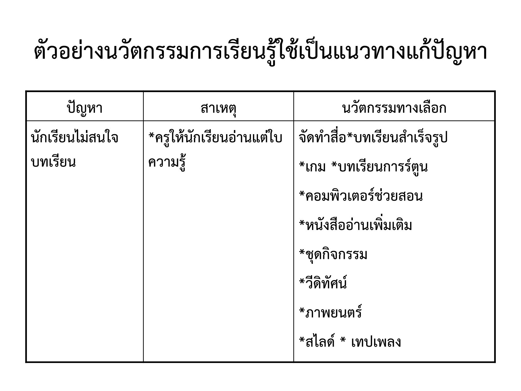 Lecture 9 - zpop2000 - Page 9 | PDF Feuilletable en Ligne | PubHTML5
