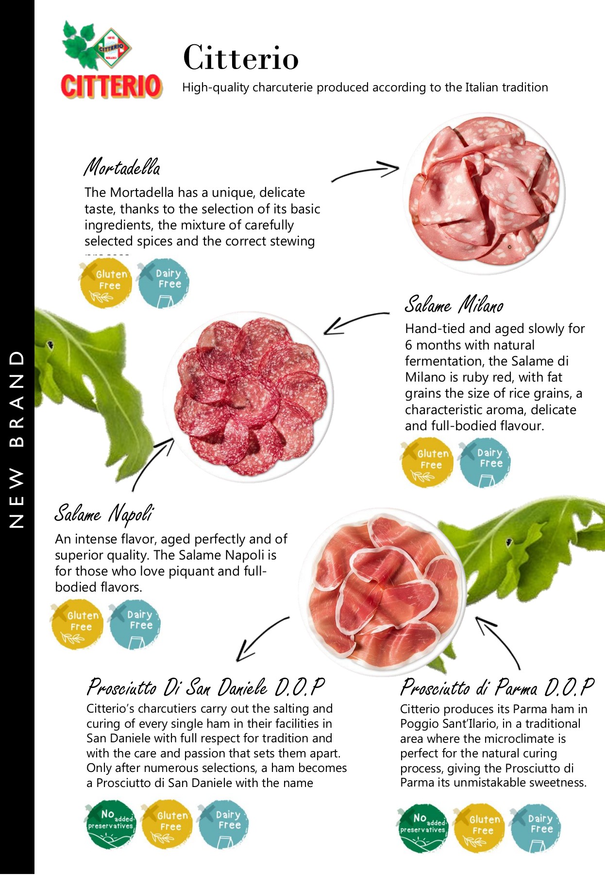 GP PRICE LIST PDF MAY 1ST 2020 - thuy.vu - Page 10 | Flip PDF Online ...