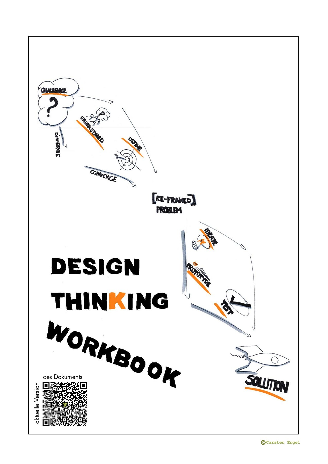 Design Thinking Workshop Blätter - anna-luise.schoeler - Page 1 - 39 ...