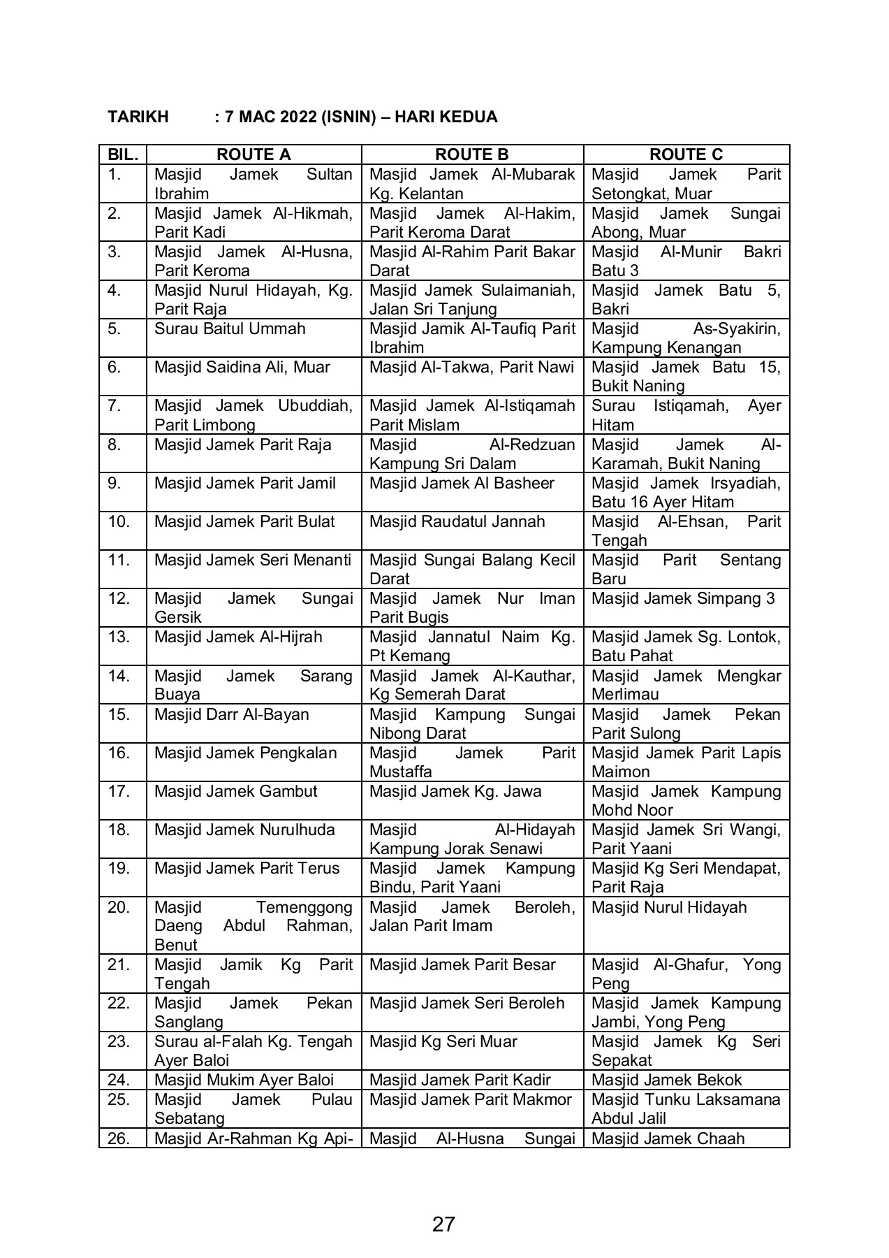 Buku Kembara Masjid 2022 Siri 2 - Ahmad Termizi Abdullah - Page 34 ...