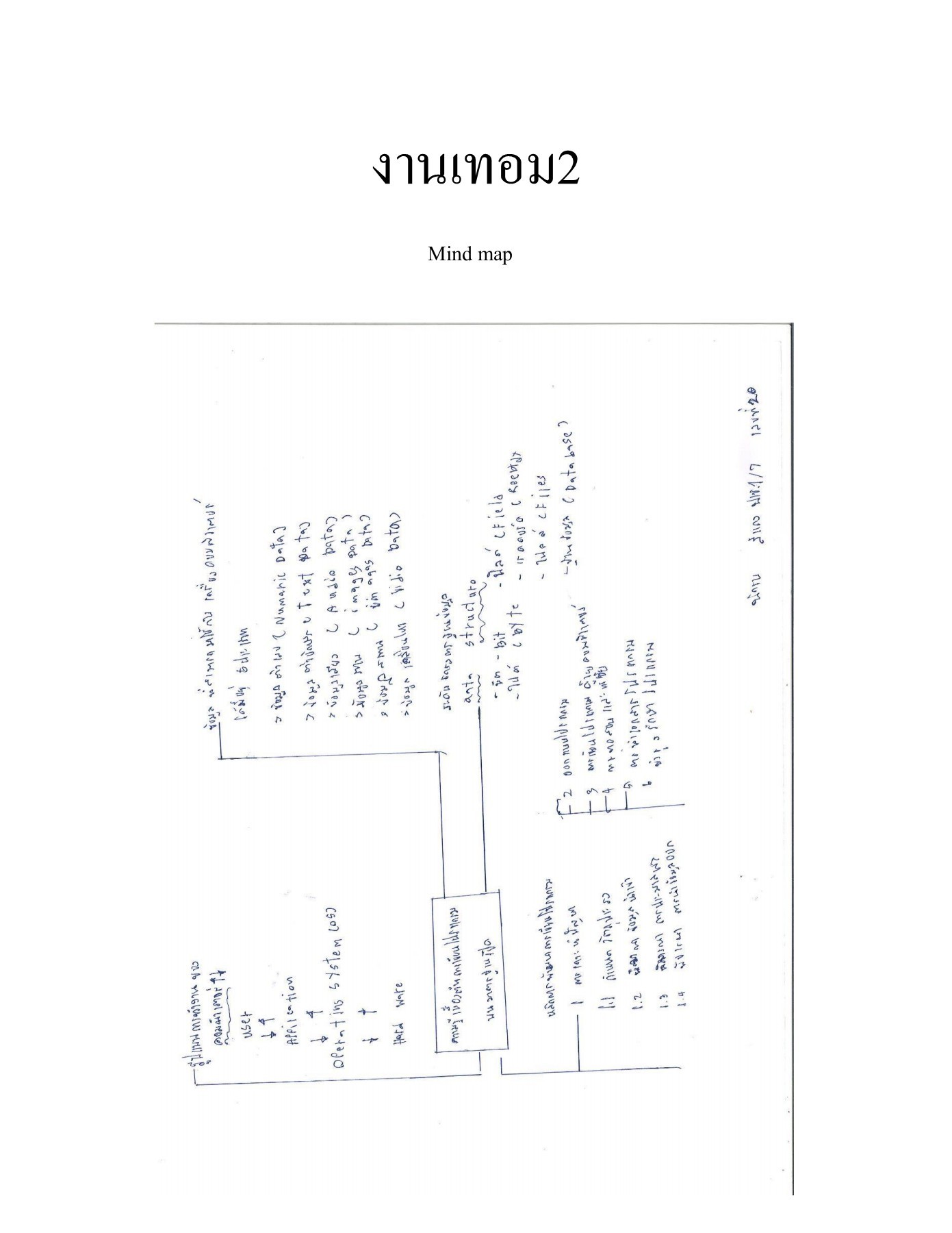aaaaaaa - Nakrop seedang - หน้าหนังสือ 1 - 10 | พลิก PDF ออนไลน์ | PubHTML5