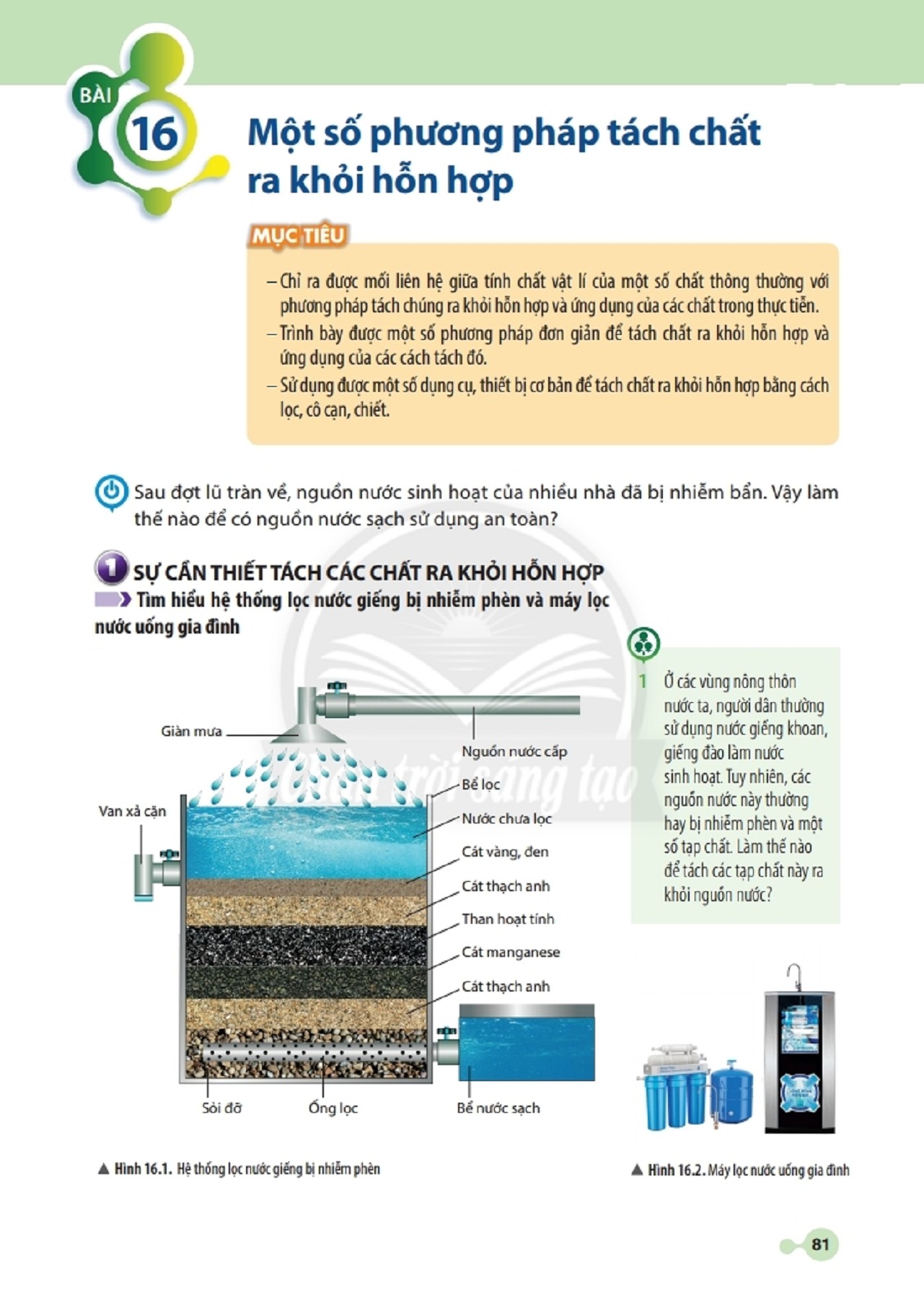 sach-khoa-hoc-tu-nhien-lop-6-moi-chan-troi-sang-tao - Hang Nguyen ...