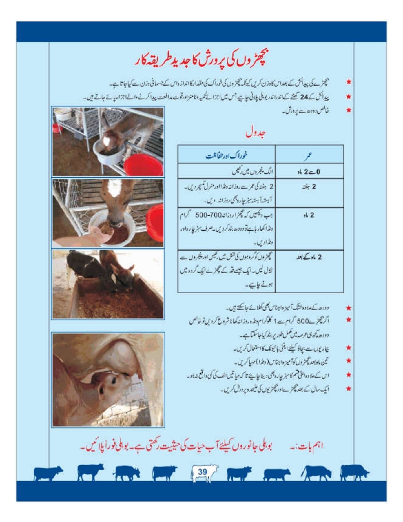 Seven Day Farmer Training Guide by Dairy Project - xramish official - Page 39 | Flip PDF Online ...