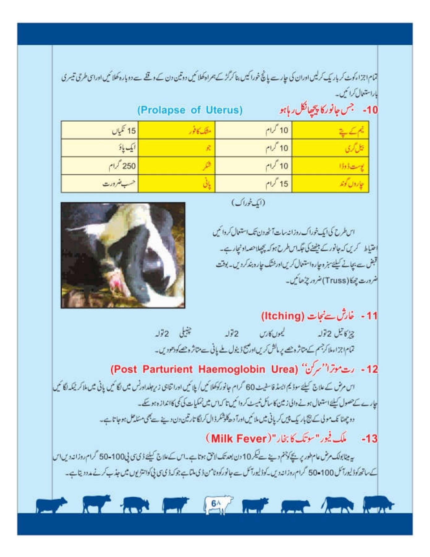 Seven Day Farmer Training Guide by Dairy Project - xramish official - Page 68 | Flip PDF Online ...