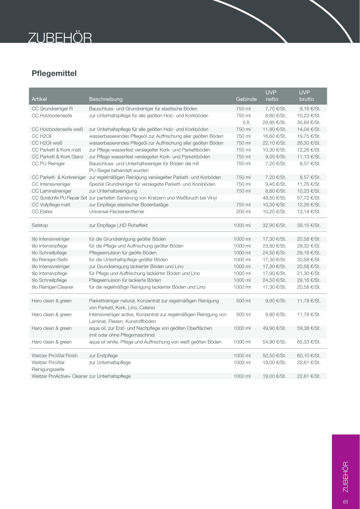 Lagerprogramm 2018 - grafikdesignselz - Seite 65 | Daumenkino PDF Online | PubHTML5