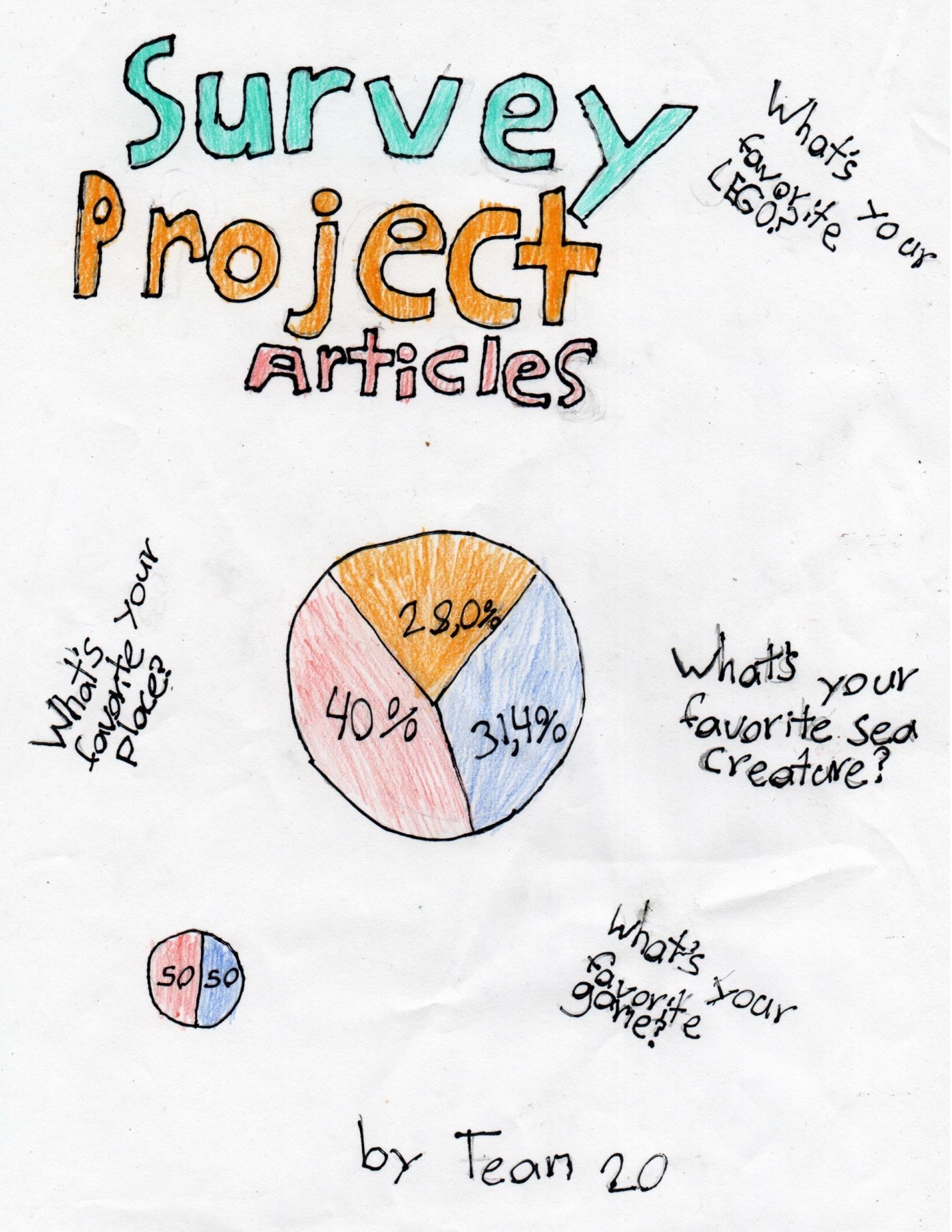 Survey Project Articles by Team 20 - Lewis Room 20 - Page 1 - 66 | Flip ...