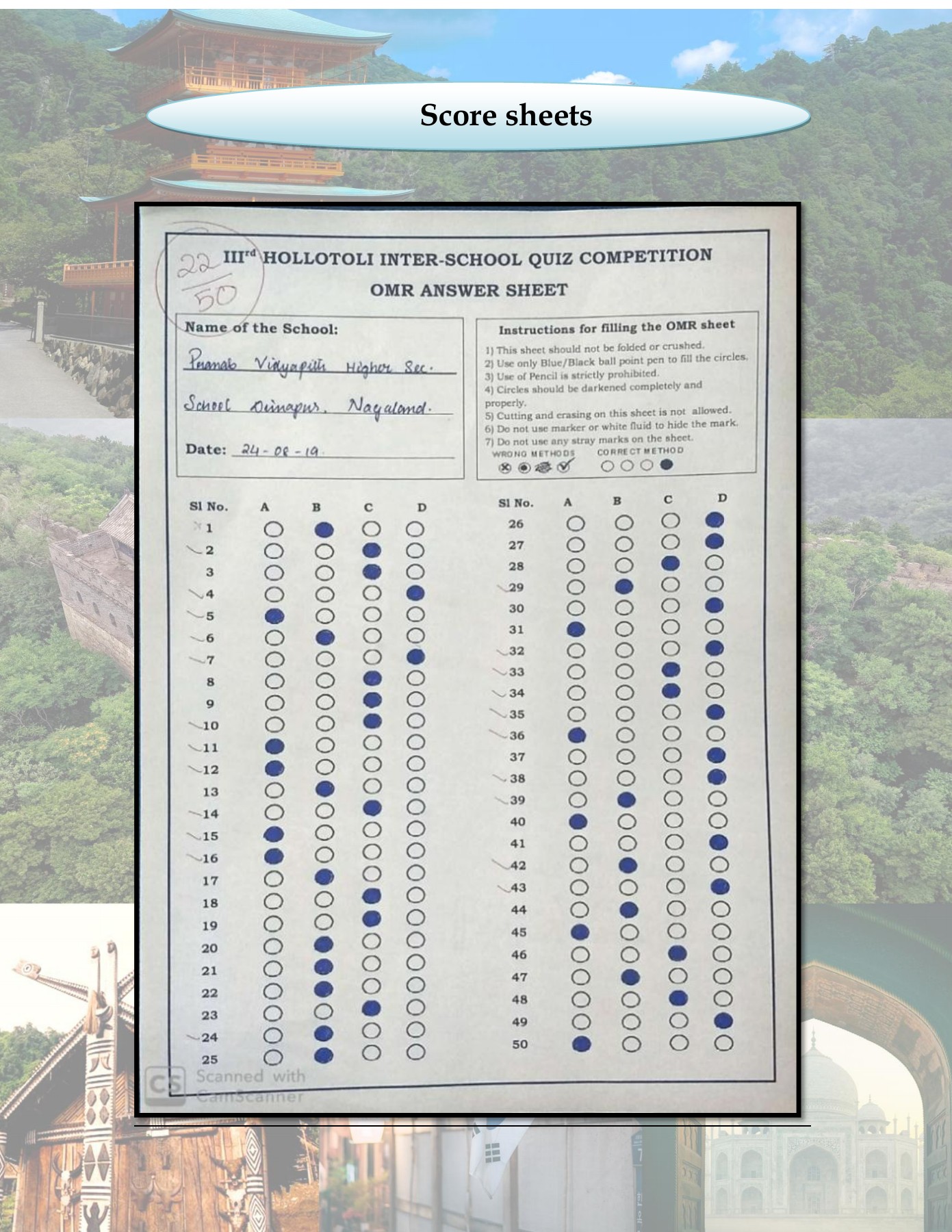 ISA Dossier Project Report 2019-20 (Hollotoli School)_final ...