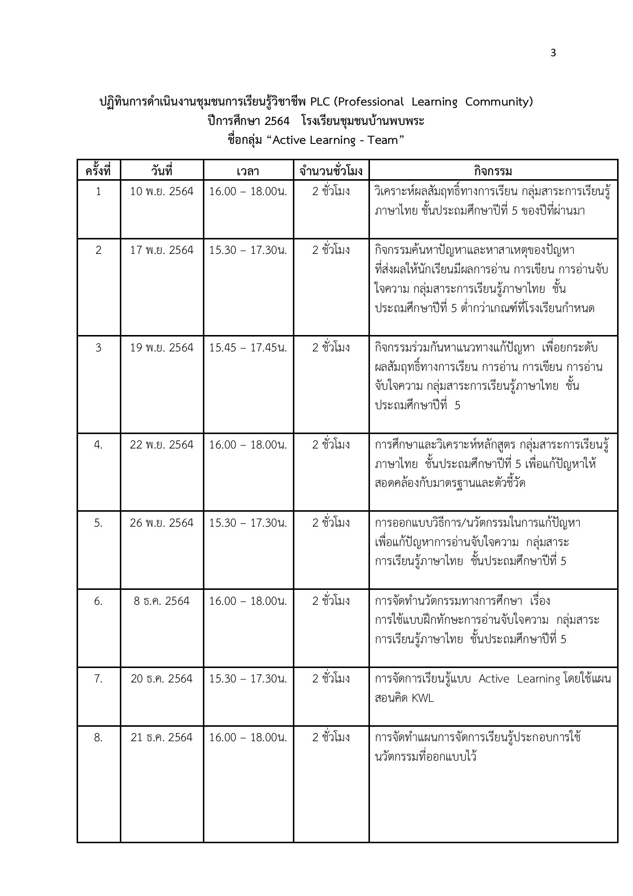 บันทึก PLC ป.5.docx - pear-ka - หน้าหนังสือ 3 | พลิก PDF ออนไลน์ | PubHTML5