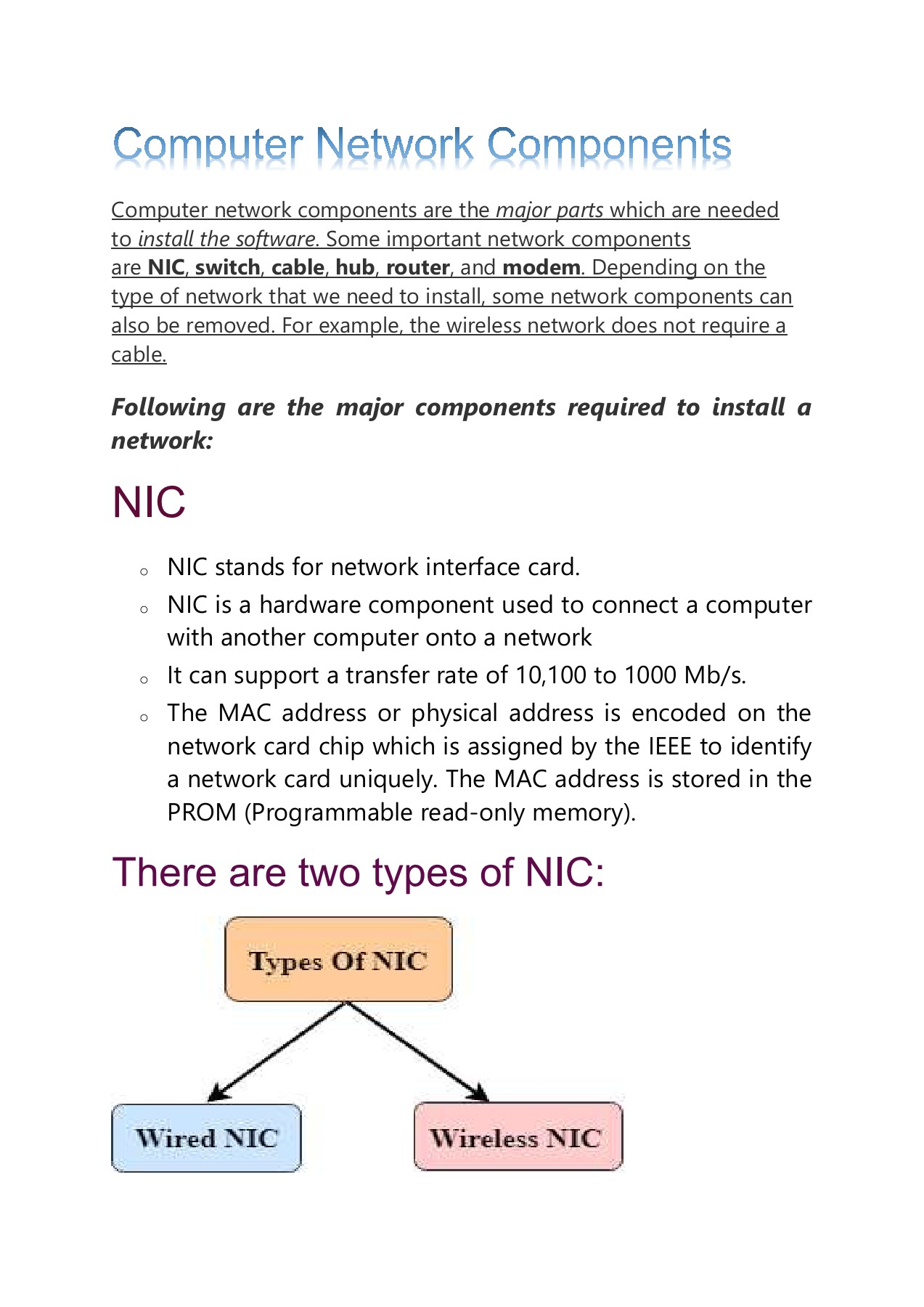network components - Himanshi Phulwani - Page 1 - 5 | Flip PDF Online | PubHTML5