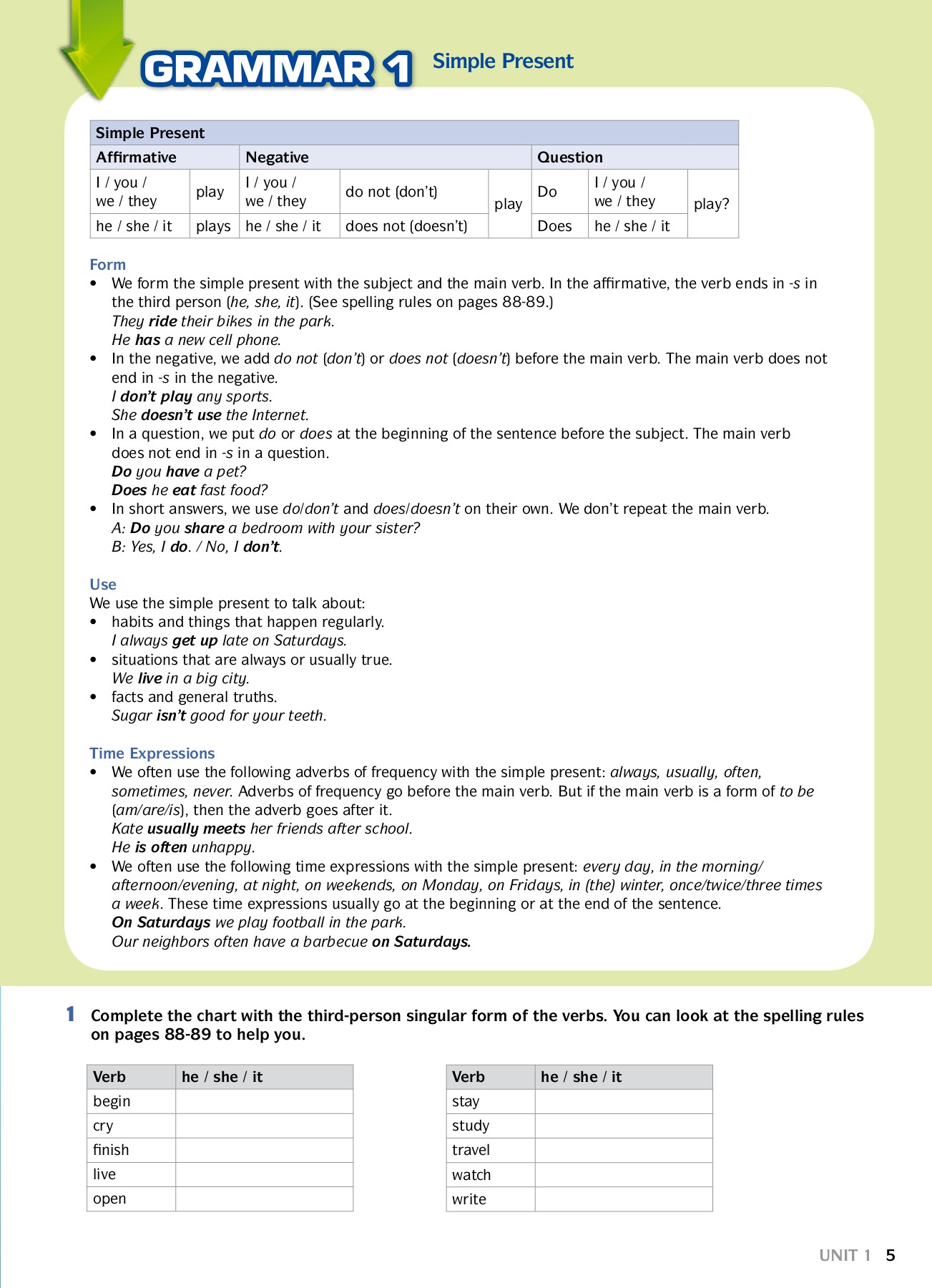 American Download A1 Grammar sample - Hamilton House Publishers - Page ...