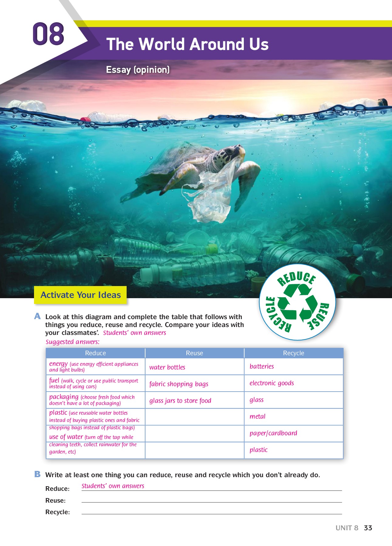 Activate your Writing for B2 with answer key - Hamilton House ...